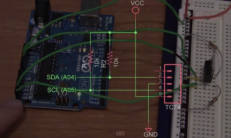 Humboldt Microcontrollers Community: #7 Jeremy Blum Video: Arduino And Processing Sketches