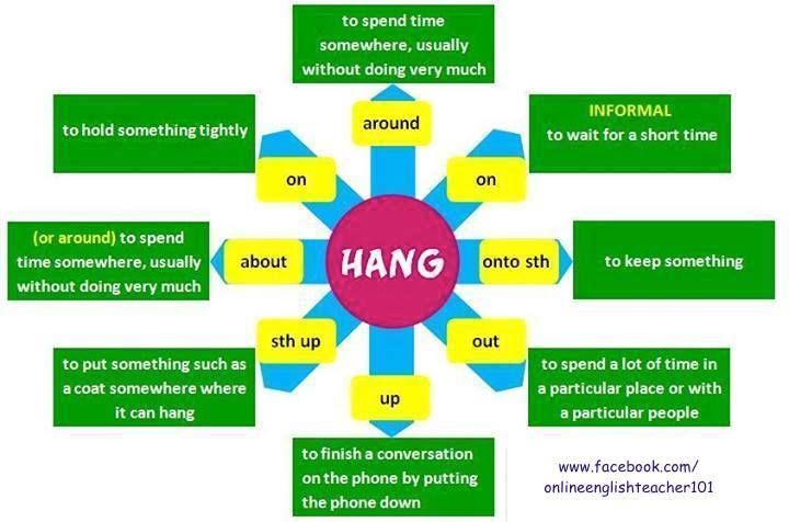 ¡Mira que luna......! Look at that moon....! Resources for learning ...