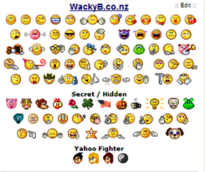 Kode Emo Chat Facebook ~ Dizz Room's