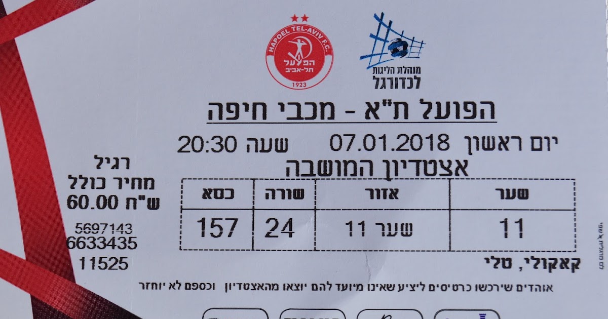 Grondhopper: Hapoel Tel Aviv FC – Maccabi Haifa FC (07-01-2018)