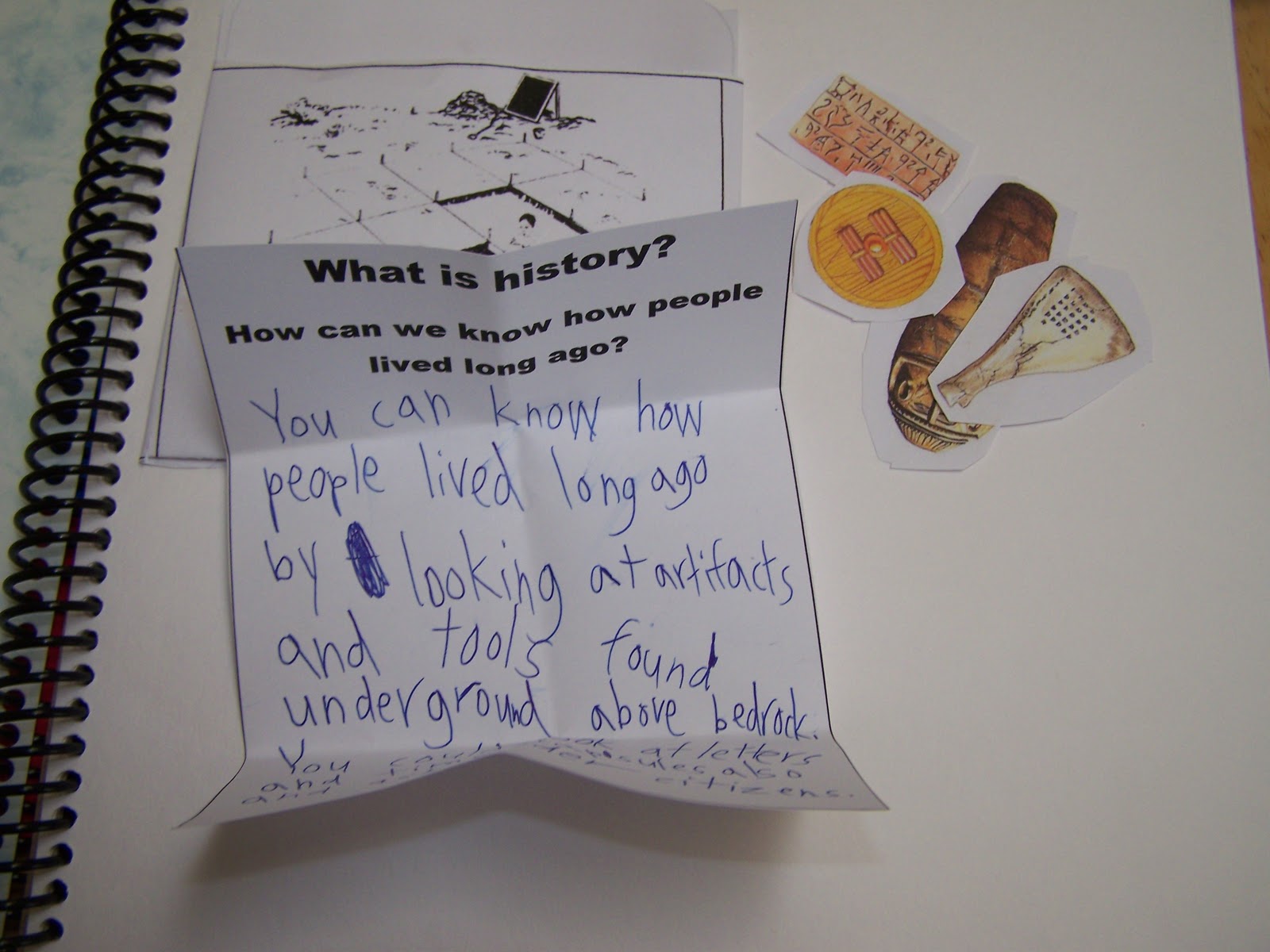 Walnut Hill Homeschool: Story of the World (SOTW): Introduction