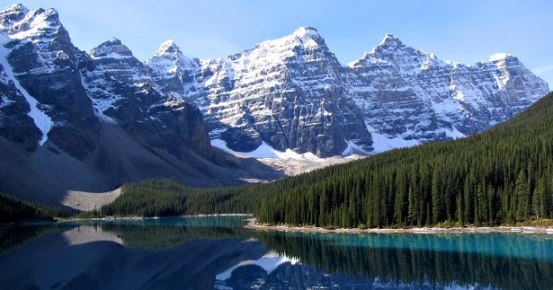 Most Beautiful Natural Places In India for Nature Lovers