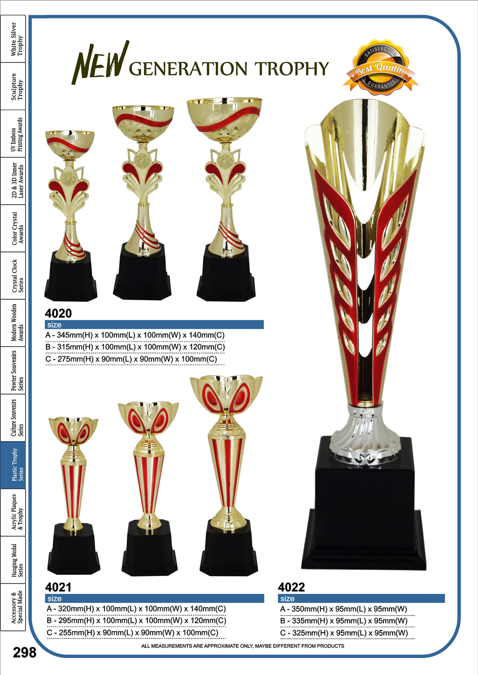PLASTIC TROPHY | Trophy Supplier | Trophy Malaysia | Plaque Malaysia ...