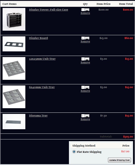Army Undecided: Table War Display Case Impressions
