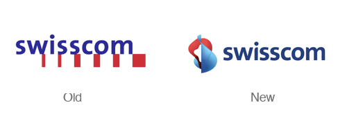History of All Logos: All Swisscom Logos