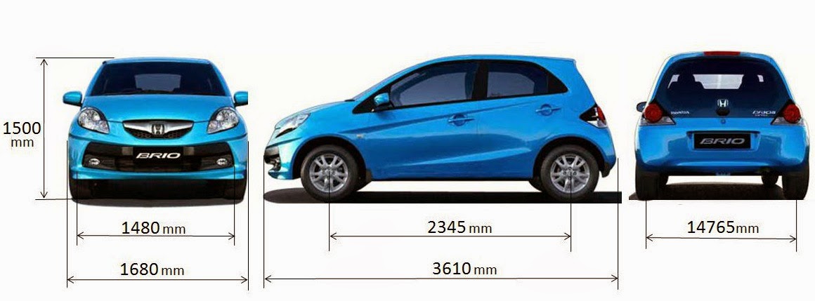 Honda Brio | Honda-Salesman