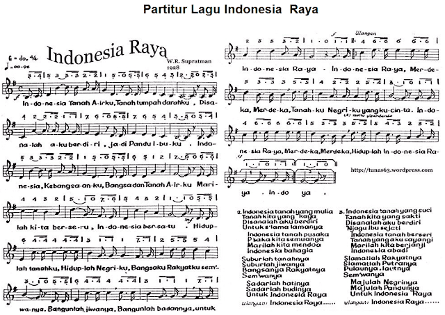 Indonesia Raya Partitur Lagu Nasional Indonesia - vrogue.co Indonesia Raya Partitur Lagu Nasional Indonesia - vrogue.co
