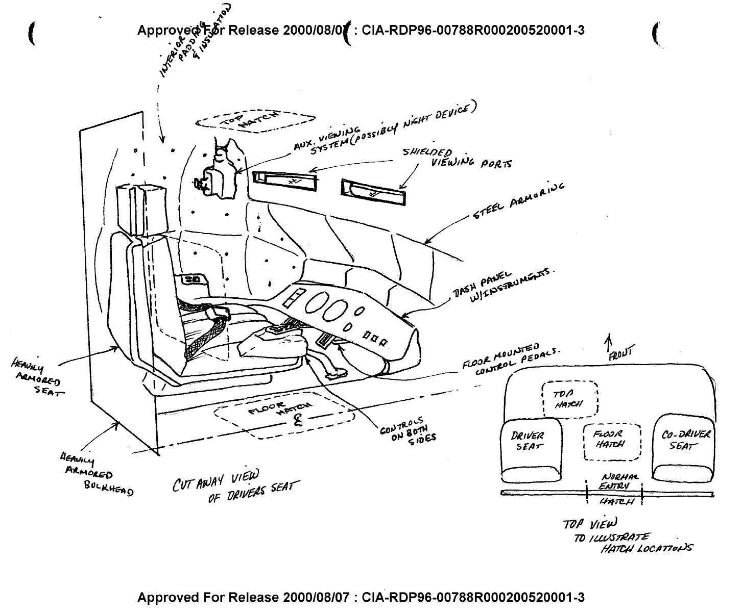 ersby: Joe McMoneagle and the Abrams M1 tank