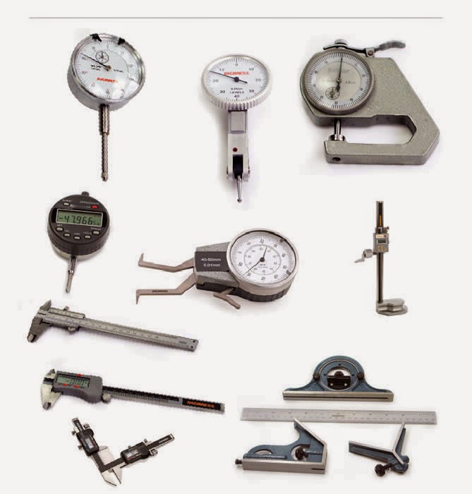 METROLOGÍA : GENERALIDADES