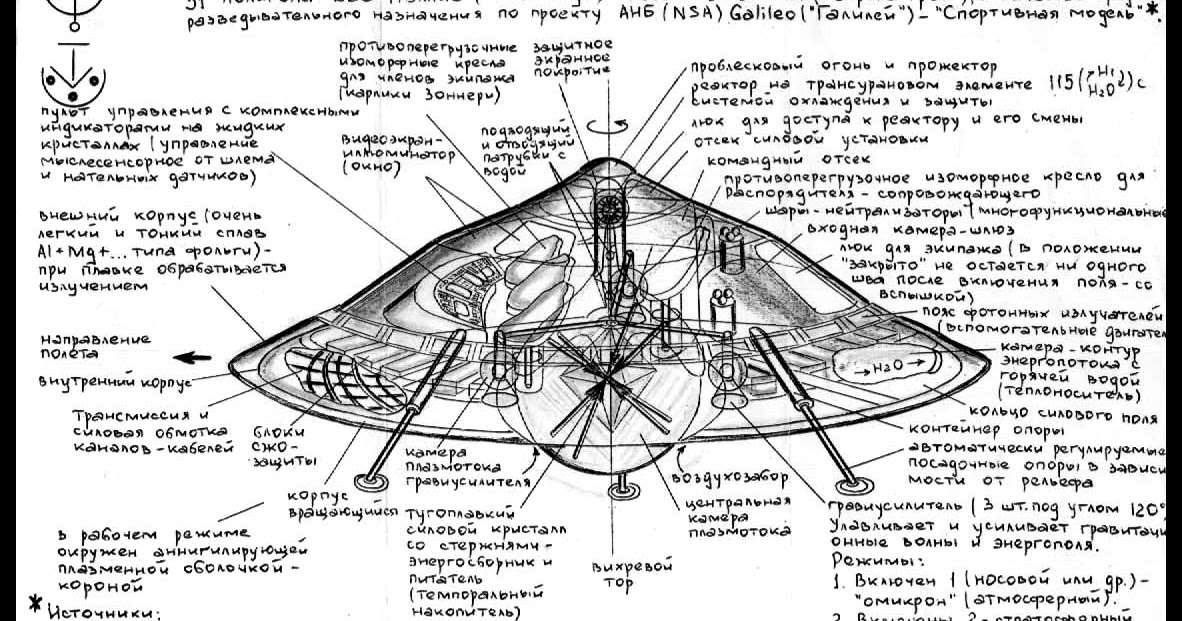 Elessandro De Almeida Blogger: O MISTÉRIO DE KAPUSTIN YAR NA RÚSSIA