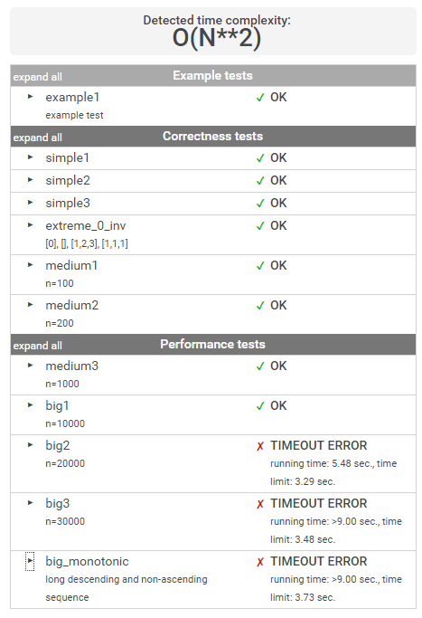 Dimensi TutupBotol: ArrayInversionCount Codility - Road to 100% - Java