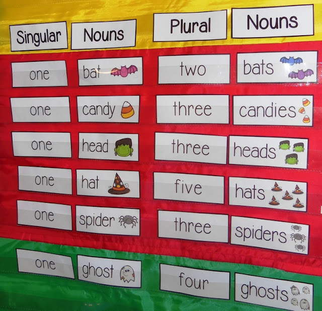 Lessons by Molly: Free Singular and Plural Nouns Sorting