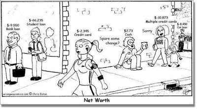 Guess who has the highest net worth?