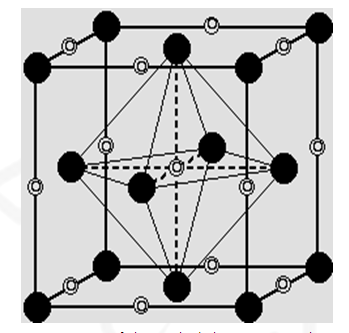 Welcome to Chem Zipper.com......: LOCATING TETRAHEDRAL AND OCTAHEDRAL ...