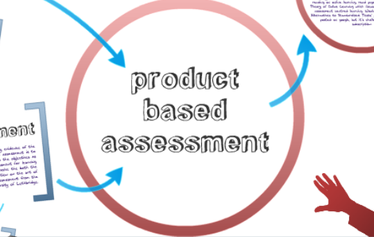 Assessing ICT Integration