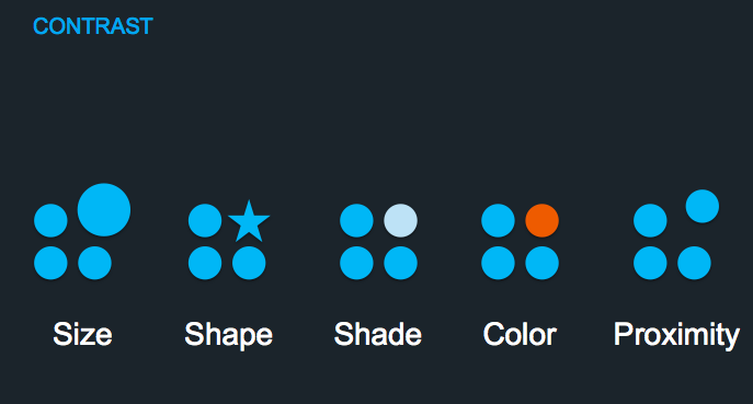 DESIGN PRINCIPLES - EXERCISES & PROJECTS