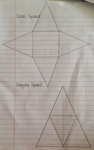 Education: Doing Math- Nets for Geometric Models