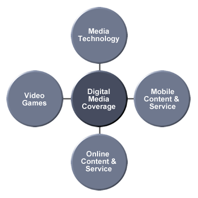 student guide to deconstructing media products : Deconstructing Media ...