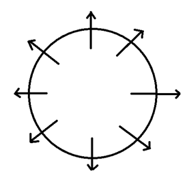 Circular Seating Arrangement Facing Outside and Inside - BankExamsToday