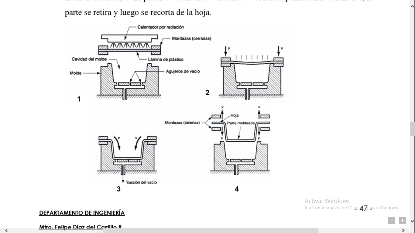 PROCESOS DE TRANSFORMACIÓN DE POLIMEROS: TERMOFORMADO
