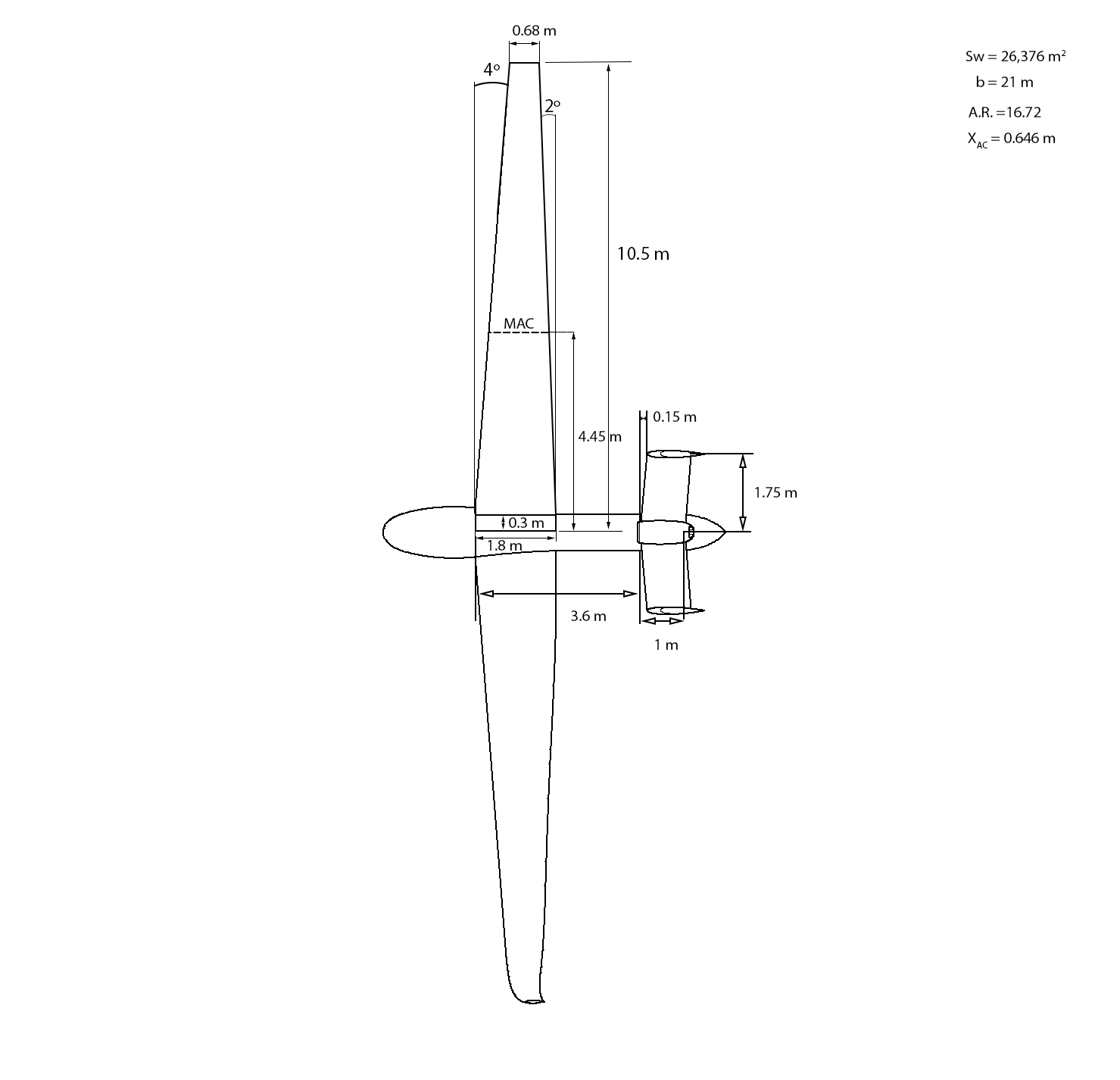 Long Endurance Unmanned Vehicle - LEMUR project