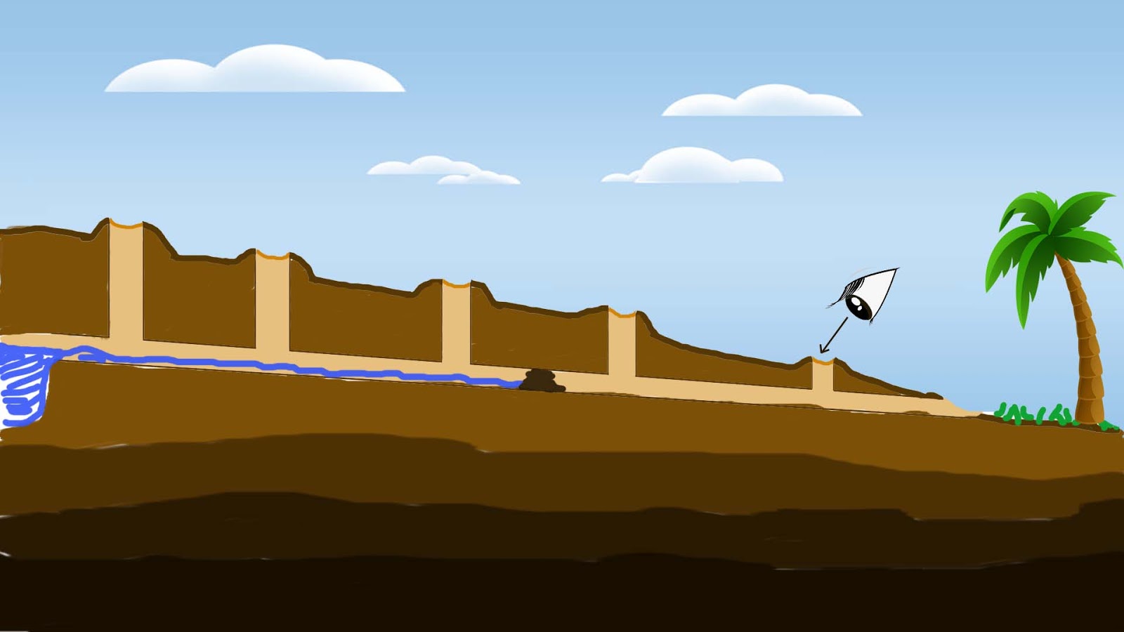 Khettara - How an old irrigation system works ~ Hyper Morocco Tours