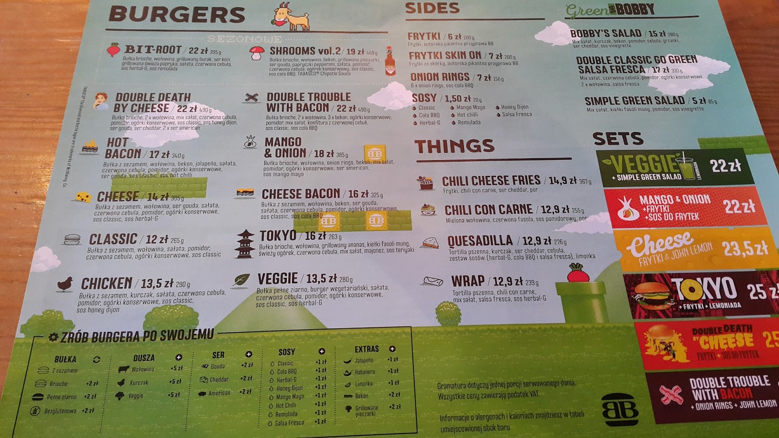 MENU bez glutenu bez laktozy: BOBBY BURGER
