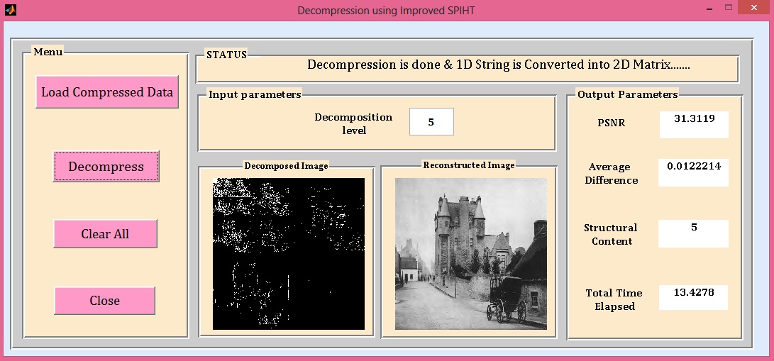 Image Compression Using Improved SPIHT Algorithm With DWT Matlab Project With Source Code ...