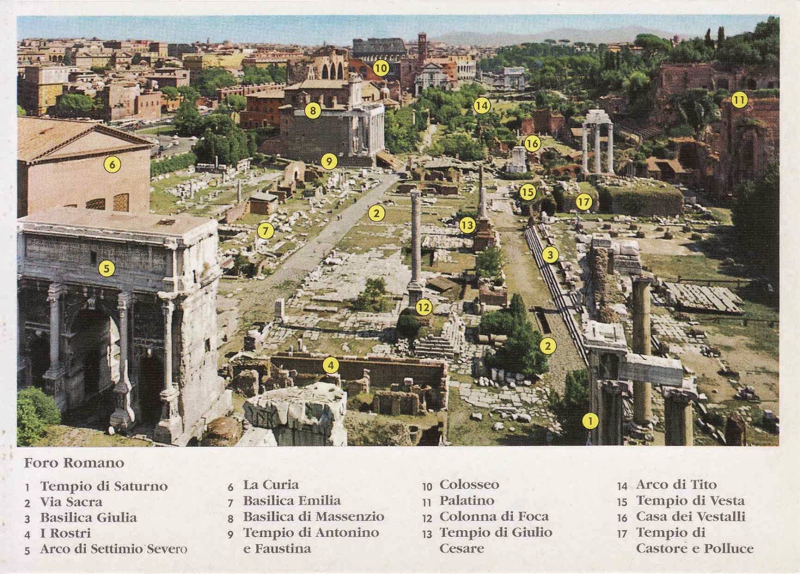 Postcards from my Mailbox: The Story of Architecture by the Romans