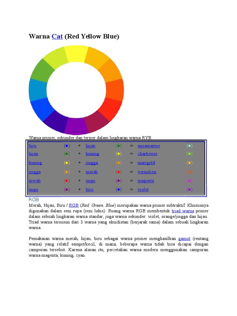warna primer - wood scribd indo