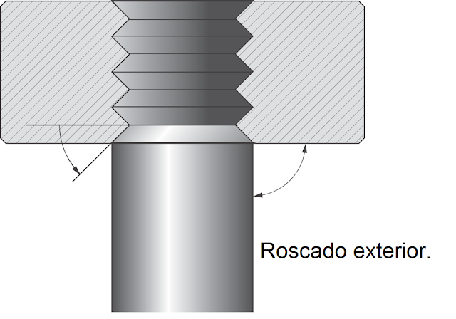 El Maquinante: Uniones Roscadas