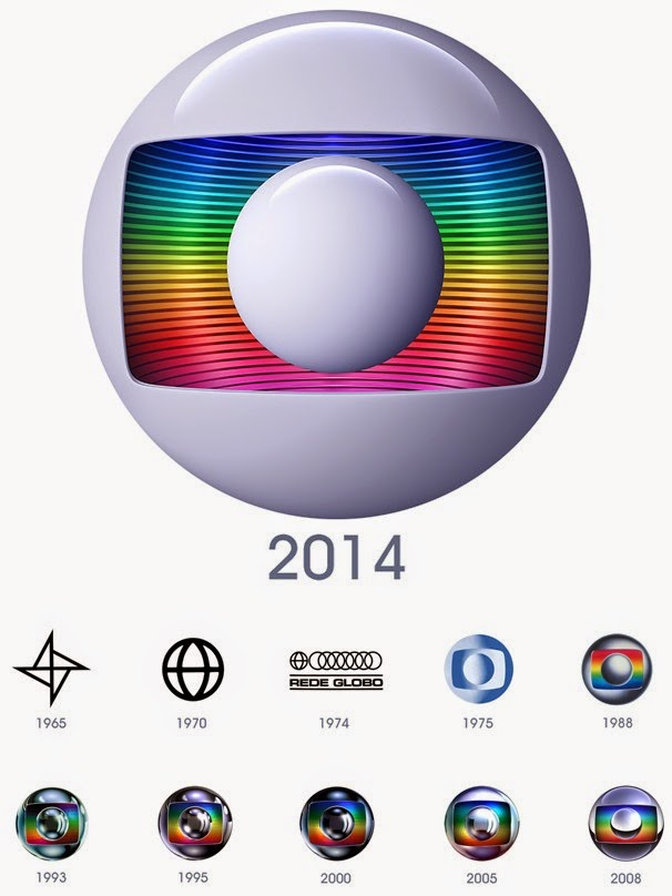 evolução do logótipo
