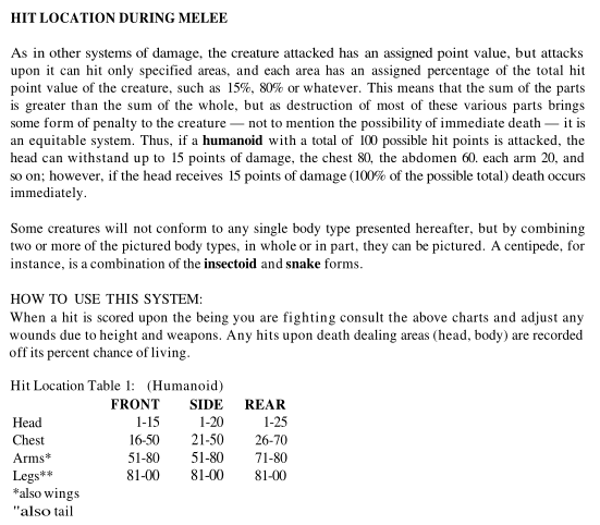 Delta's D&D Hotspot: April 2019