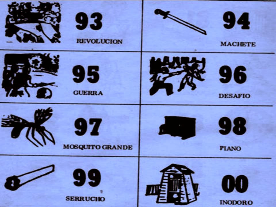 LA CHARADA DE MARIA LIONZA PARA GANAR A LA LOTERÍA ~ ORACIONES DE PODER