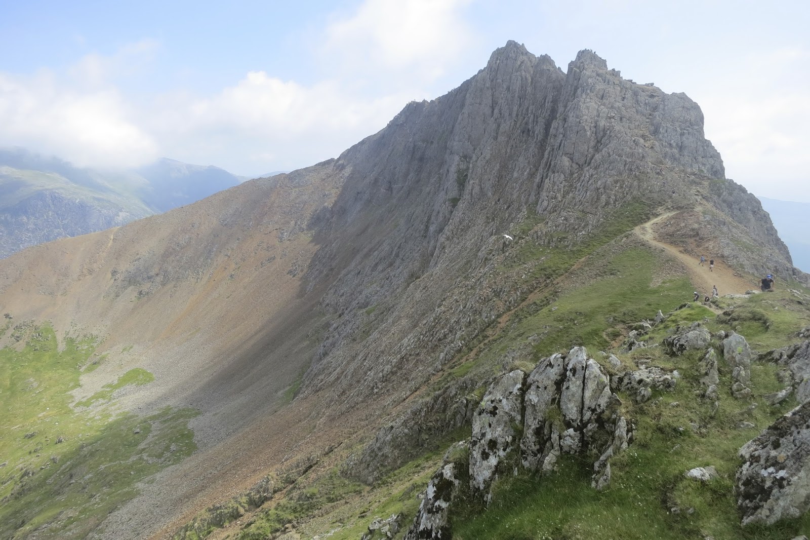Mount Snowdon Walk via Crib Goch Ridge Route, Snowdonia. The tallest ...