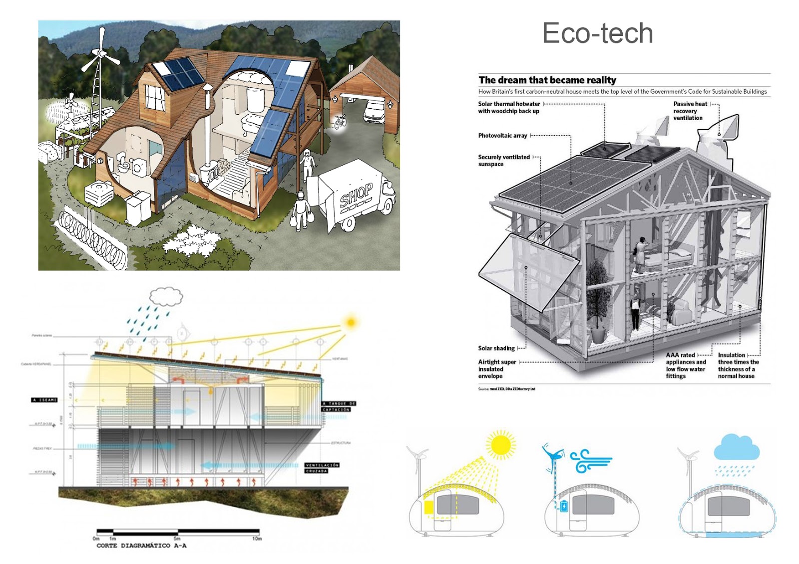 Final Major Project: February 2016