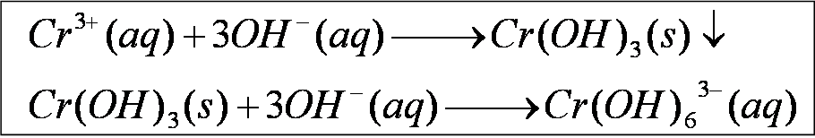 CHS Science and Maths: Colours of Some Chromium Compounds