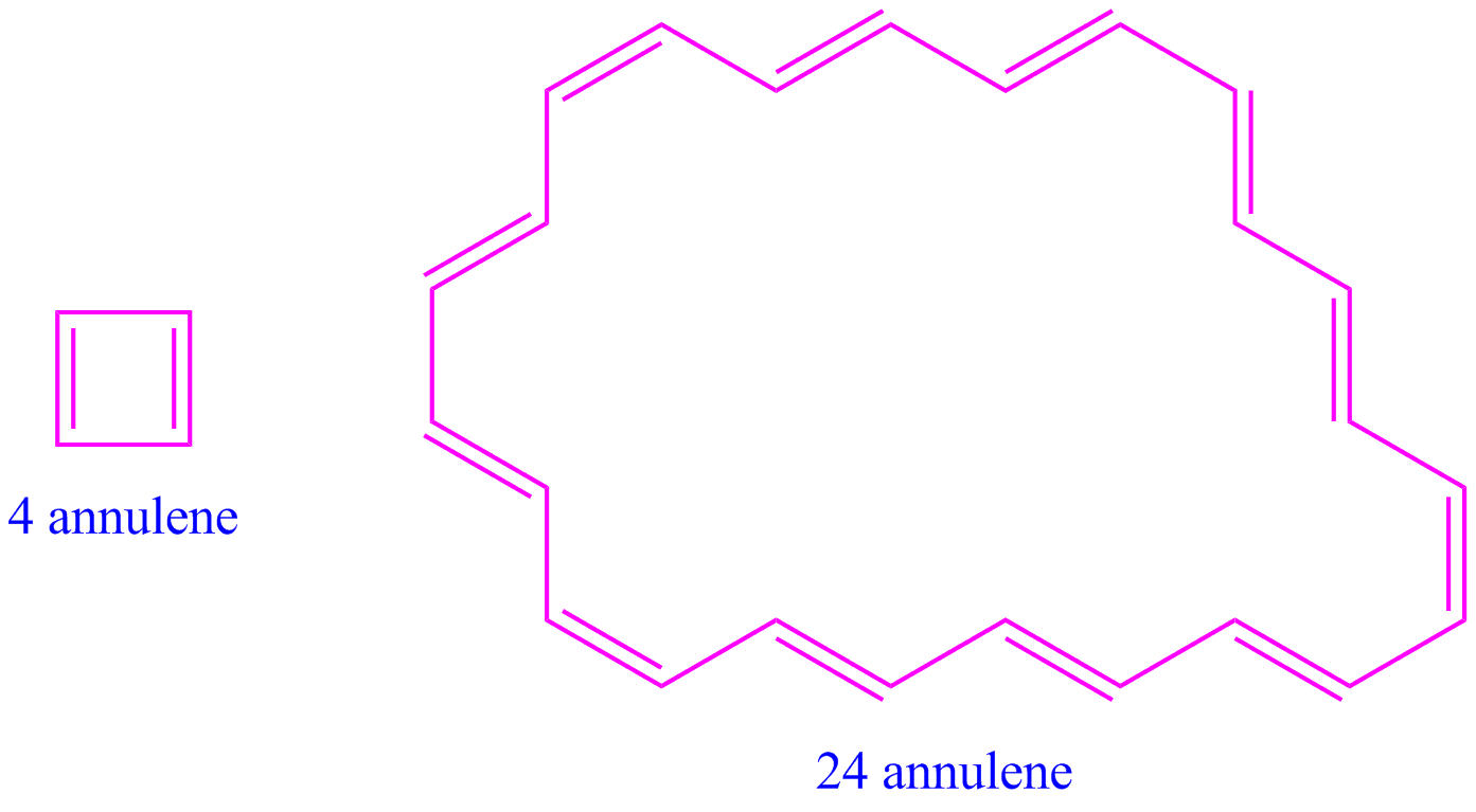 Huckel’s rule of aromaticity and anti aromatic compounds - PG.CHEMEASY