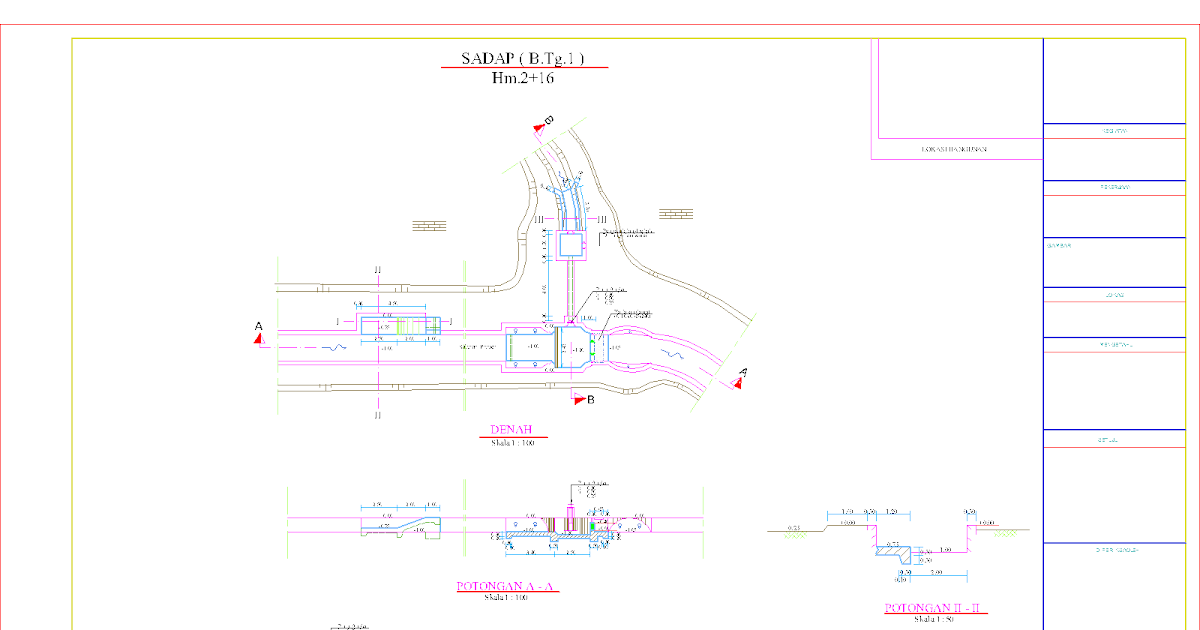 Contoh Gambar Desain Bangunan Air - Bangunan Sadap
