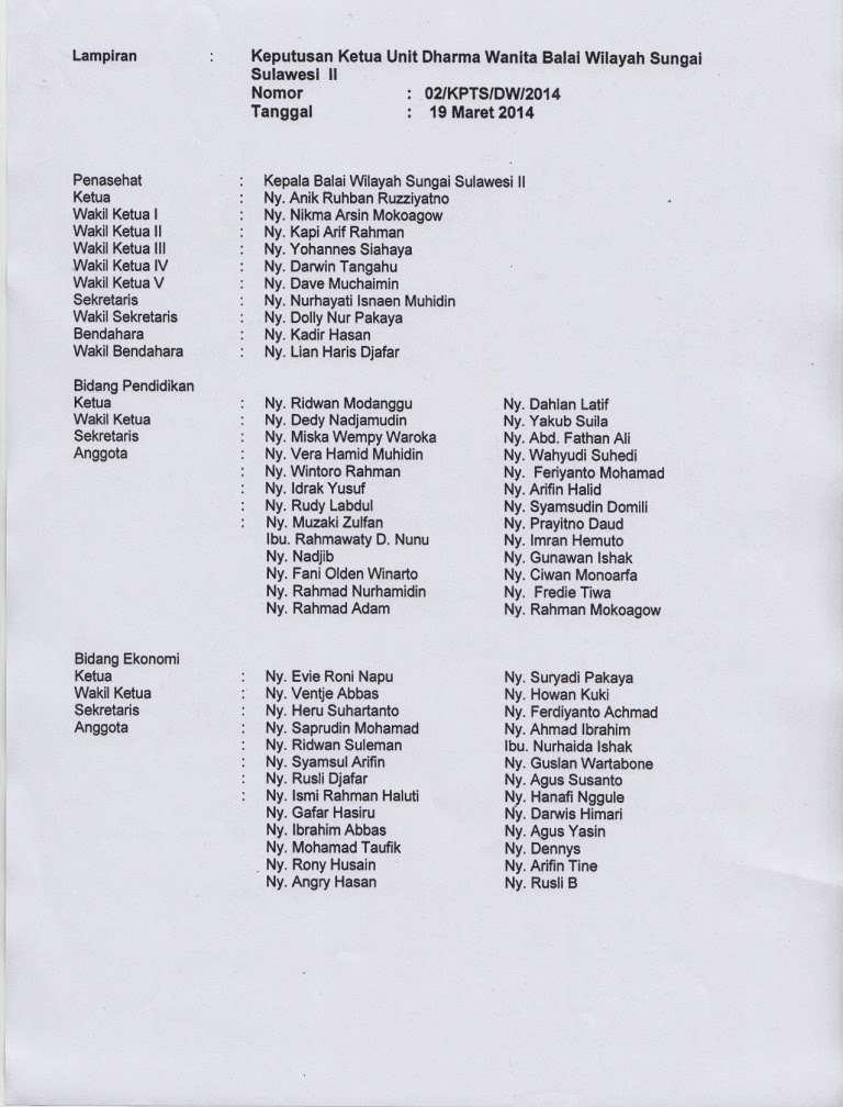 DHARMA WANITA PERSATUAN BWS SUL2