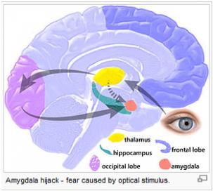 eMBC Blog: April 2012