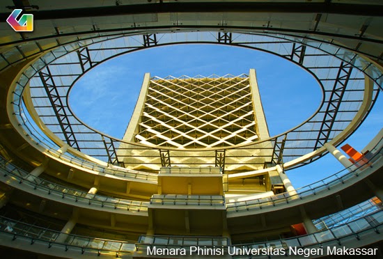 Koran Arsitektur: Menara Phinisi Universitas Negeri Makasar - Sulawesi ...