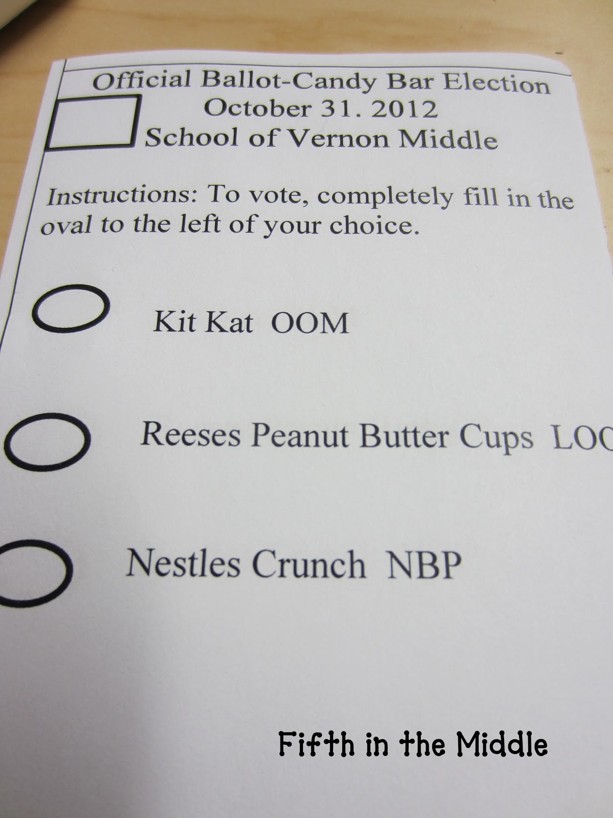 Election Candy Ideas at Michelle Peckham blog