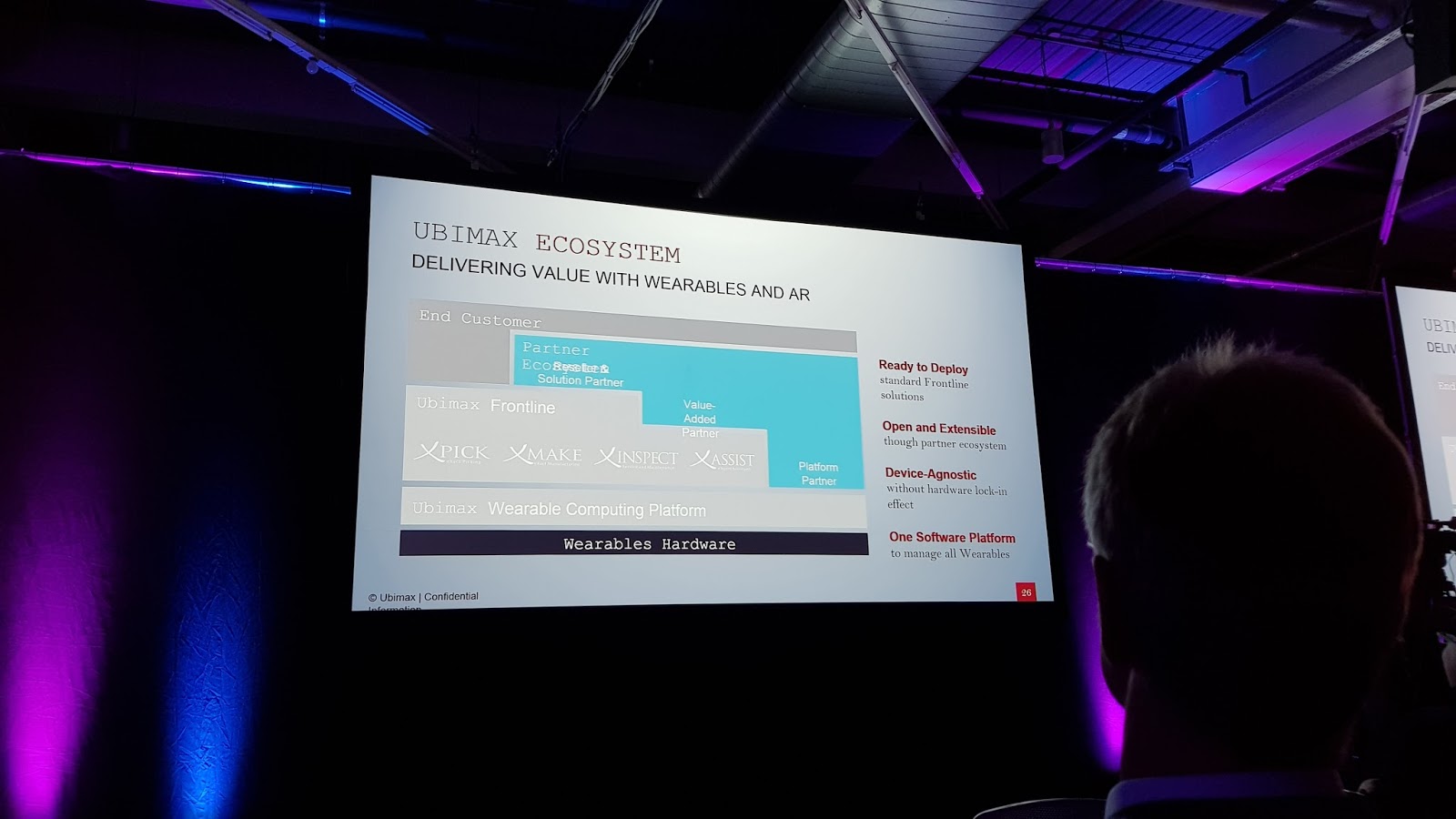 Kodierer [Coder]: AWE - Recap of Augmented World Expo Europe 2017