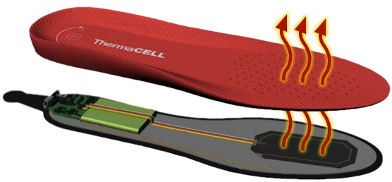 Heated Insole ~ EinTech