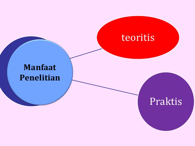 Catatan Irwanda Berbagi Ilmu Berbagi Cerita "Chem-Studie" : Manfaat dan ...
