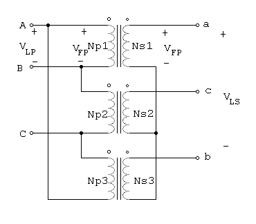 INED 5TO ELECTRICIDAD: LAS INSTALACIONES DE DELTA ESTRELLA INDUSTRIALES