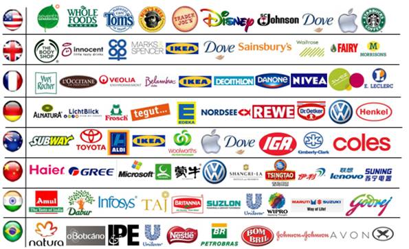 Marcas con b - Imagui