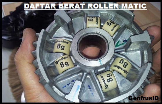 Daftar Ukuran Roller Motor Matic Standar Lengkap | Dunia Otomotif