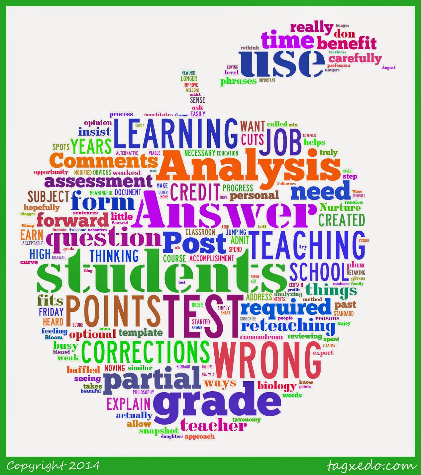 Teach True: Wrong Answer Analysis